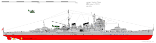Naval Warfare: IJN Haguro