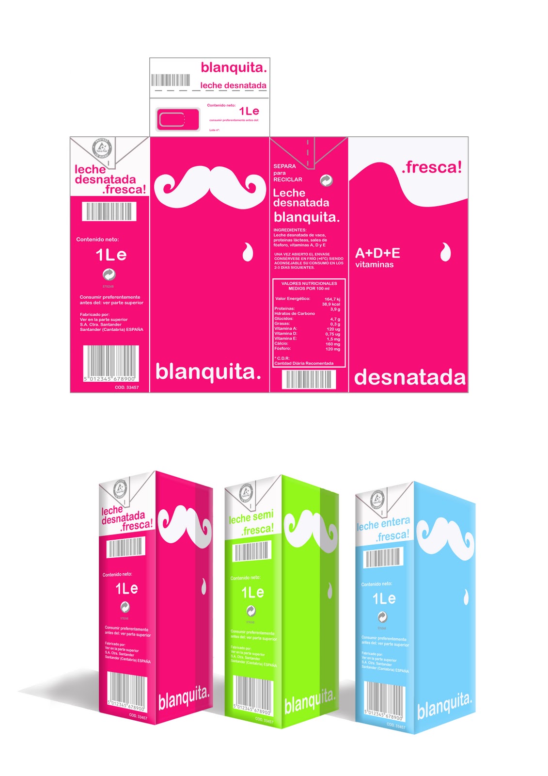 Marta Ruiz Bueno: Packaging leche Blanquita.