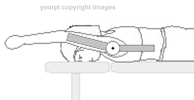Your Physical Therapy: Goniometer for Shoulder Joint Part 1