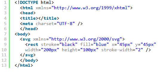 Bang Ezha Sharing: Tutorial Belajar HTML5 Part 1: Perbedaan HTML5 dengan HTML 4 dan XHTML 1.1