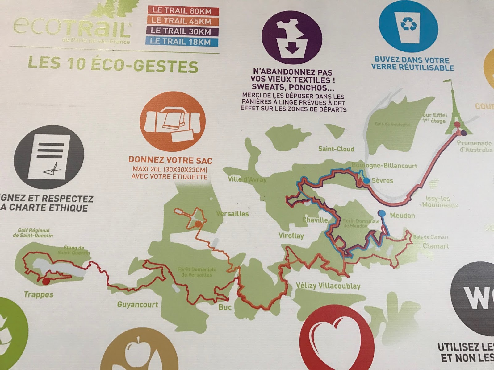 Expatriation, Voyages et autres Gourmandises: Ecotrail de Paris 2017