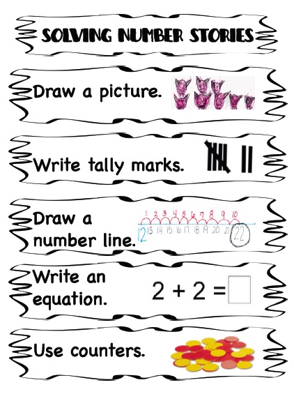 Mr. Giso's Room to Read: A Number Story Solving Guide Visual