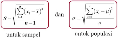 UKURAN VARIASI ATAU DISPERSI PADA STATISTIKA