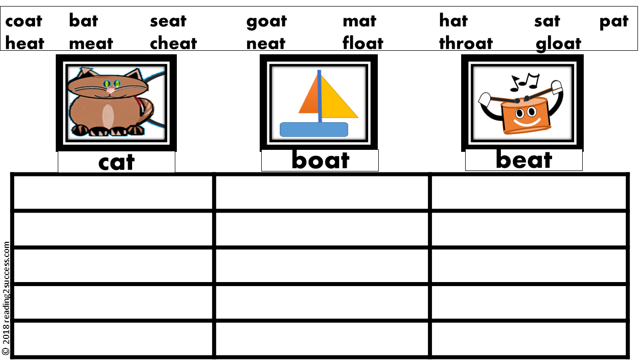 Reading2success: Add a letter, change the sound, change the word!