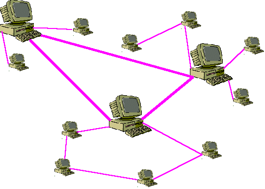 Redes!!! Paramoree: Definición de RED