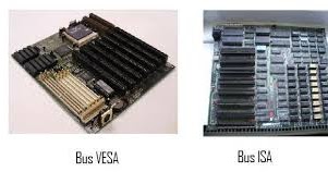 Bus (Informatica): CLASIFICACION