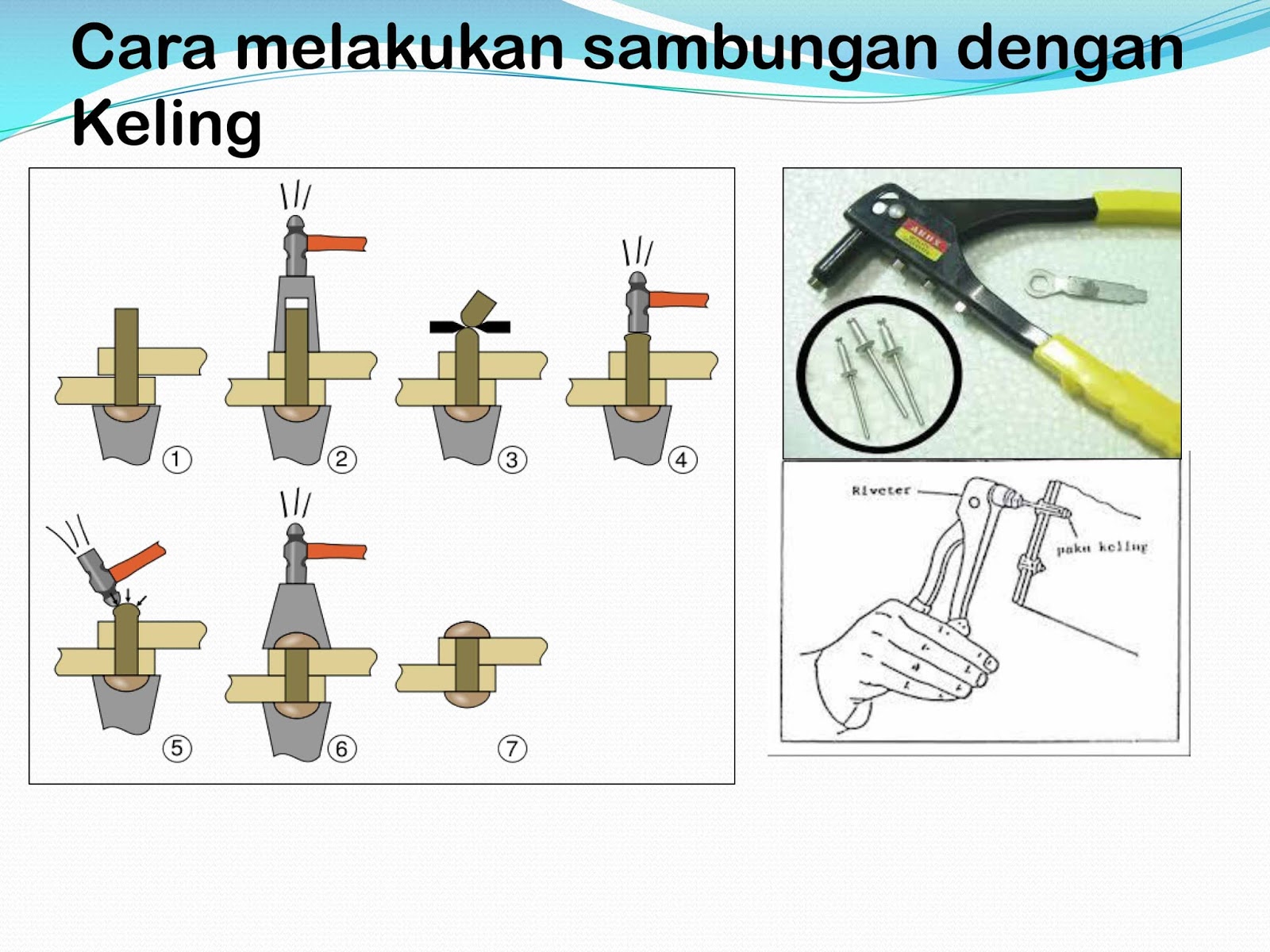 kuliah kontruksi mesin: PERTEMUAN KE 6 MACAM-MACAM SAMBUNGAN