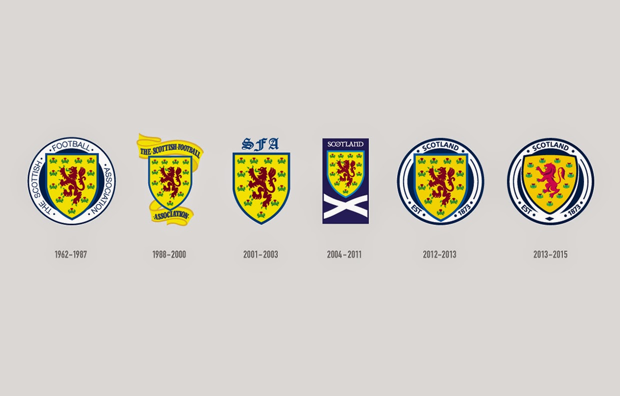 Concepts: Rebranding the Scottish FA | FOOTY FAIR