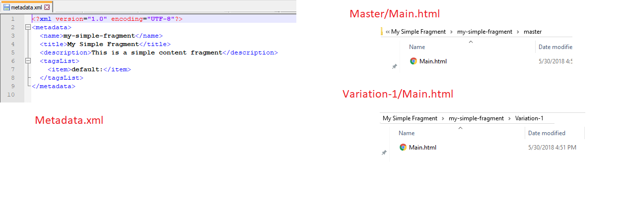 Adobe Experience Manager Tutorials: How to create a Content Fragment in AEM 6.4? Step by step ...