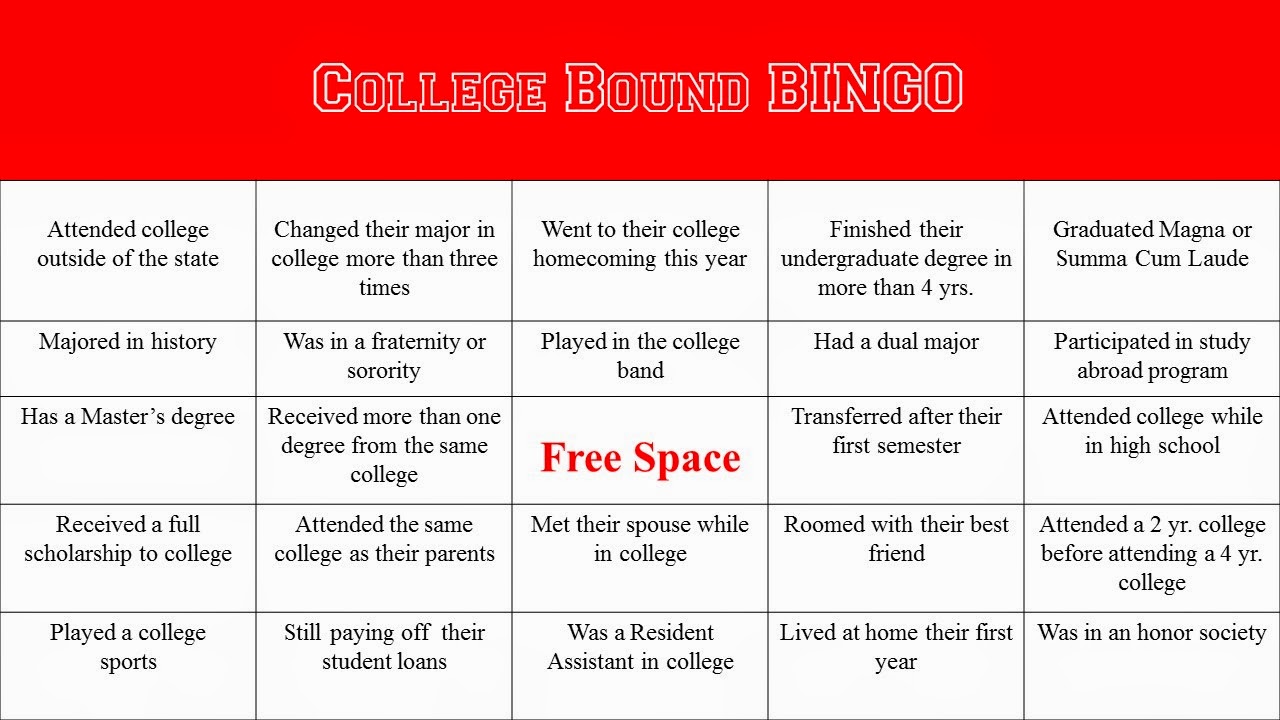 Host An Apply to College Event