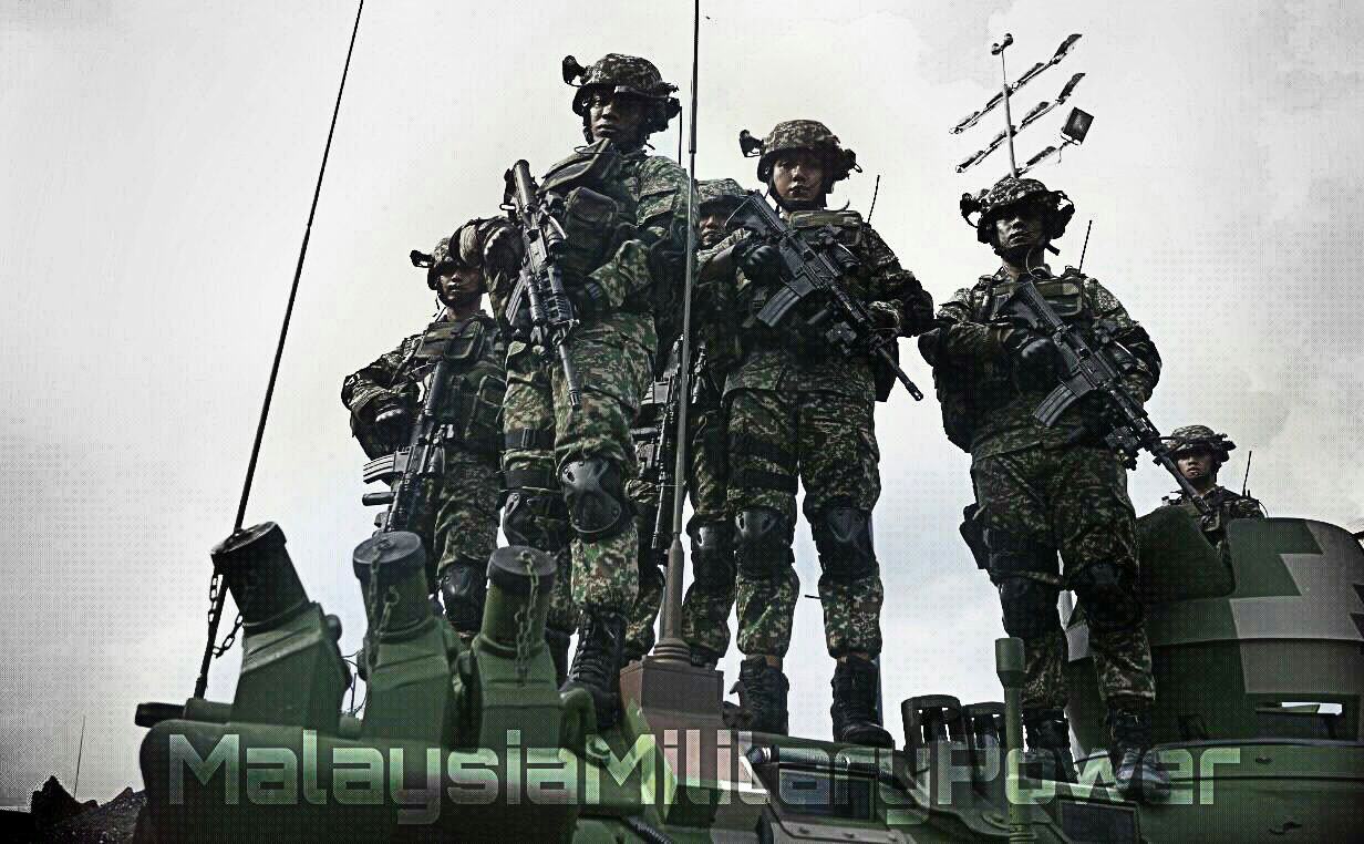 Malaysian Support The Troops: Future Soldier System Tentera Darat enter ...