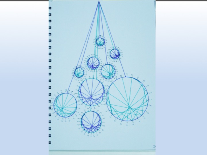 Mathematics in Art Course: Tues Nov 12 - Presentation 8: Conics and ...