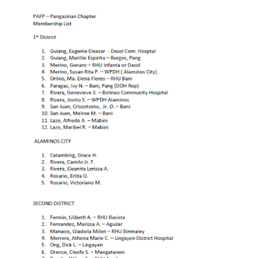 Philippine Academy Of Family Physicians Inc.: List of members of PAFP ...