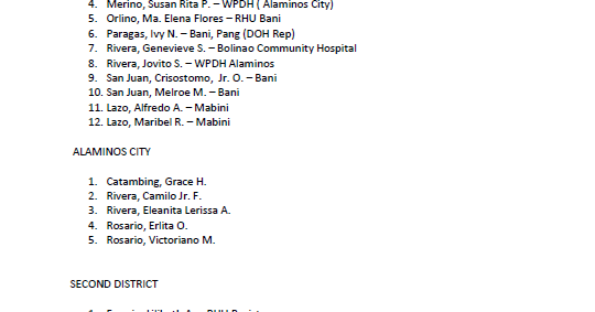 Philippine Academy Of Family Physicians Inc.: List of members of PAFP ...