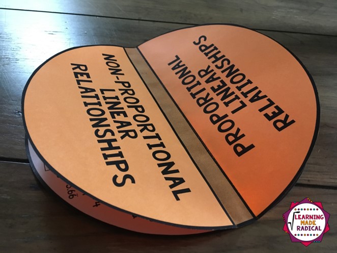 Interactive Notes Activities | Learning Made Radical