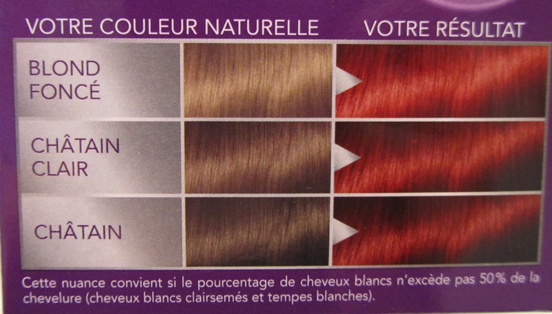 Rouge Deluxe: New Hair Color with Schwarzkopf Perfect Mousse