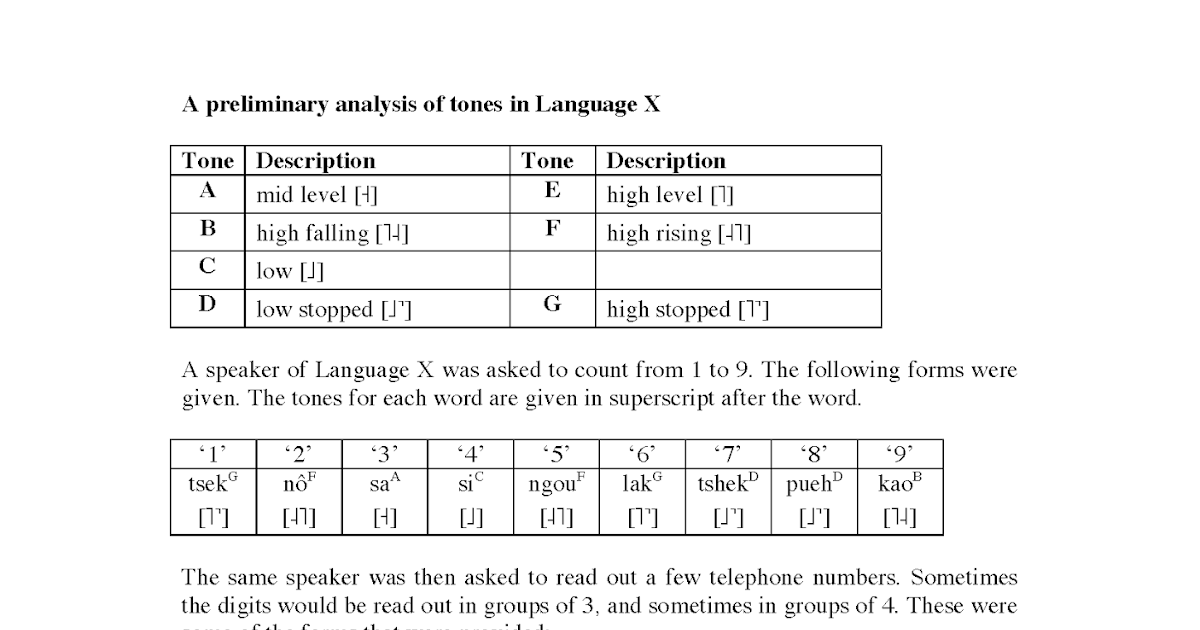 Consonant Aspirations: Fun with tone sandhi - The solution!