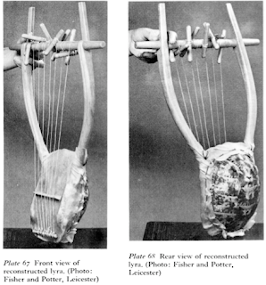 The Truth About Lyres: Reconstructing the Greek Lyre