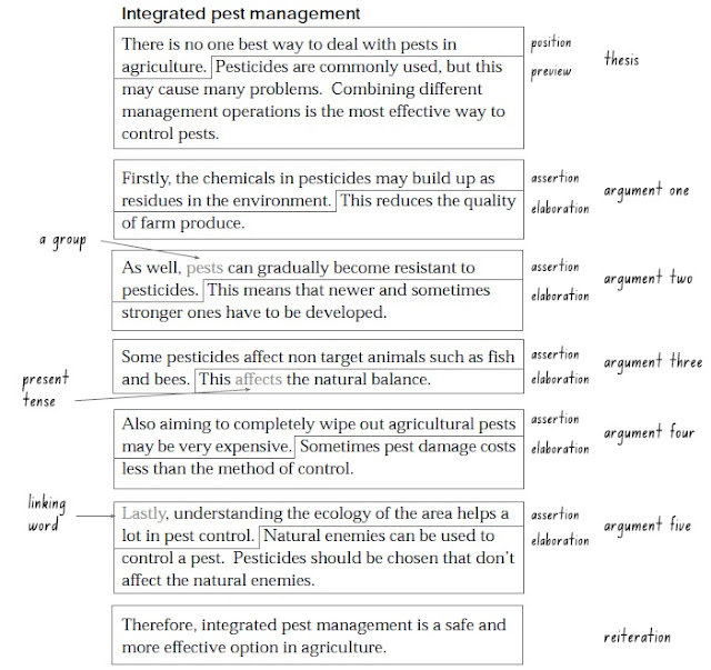 English Maker: May 2012