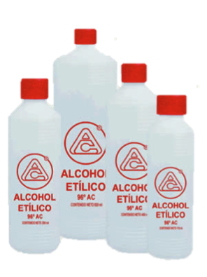 Alcoholes, aldehídos y cetonas.: Alcoholes