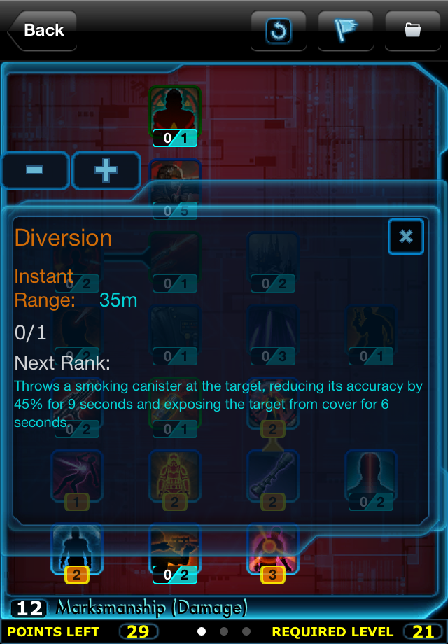 SWTOR Skill Calculator Blog