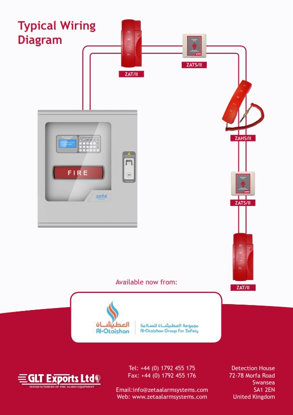 ZETA FIRE ALARM: 2015