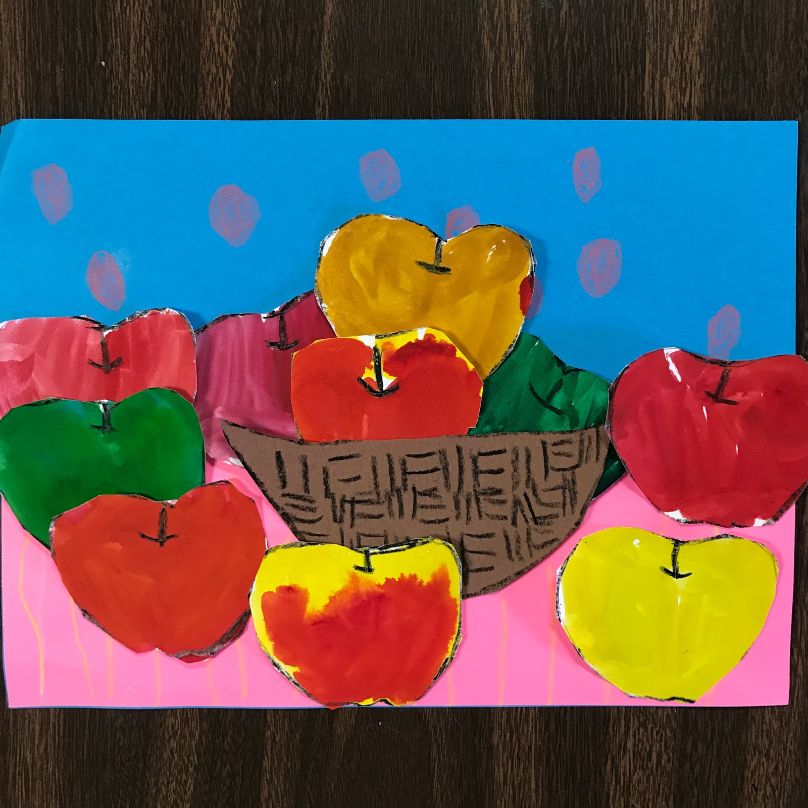 Elements of the Art Room: 1st grade Basket of Apples