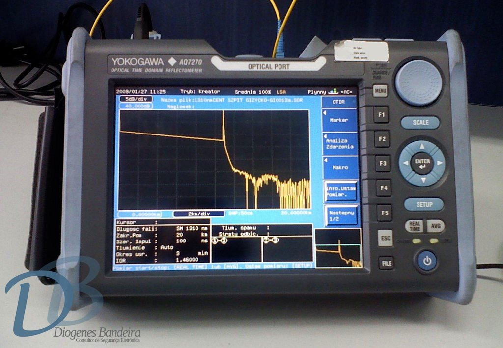 Para que serve e como funciona OTDR? - Consultor de Segurança Eletrônica