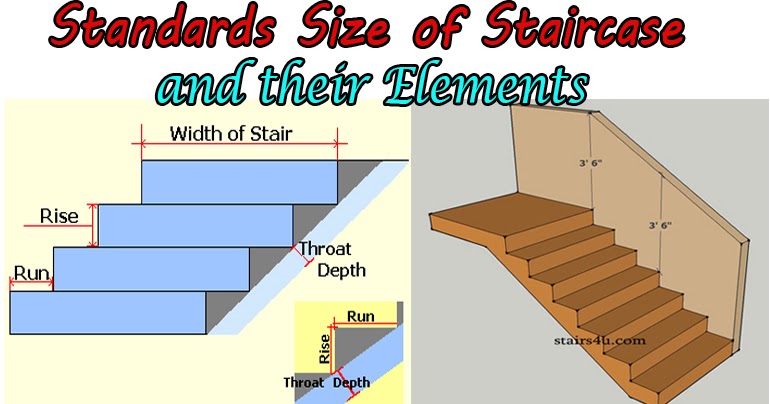 Standards Dimension For Stairs Civil Engineering Daily standards-dimension-for-stairs-civil-engineering-daily