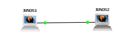 Networking Experiments: JUNOS Basics - Part 1