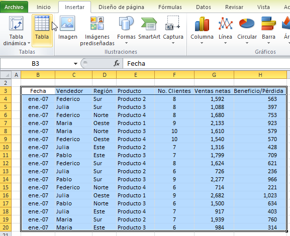 El sabio de Excel: Qué son las Tablas y cómo crearlas en Excel