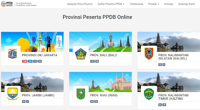 Propinsi Penyelengara SIAP PPDB Online tahun ajaran 2018/2019 | matdascom