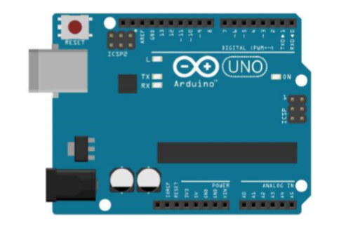 Apa itu Mikrokontroller ? - Robotic Id