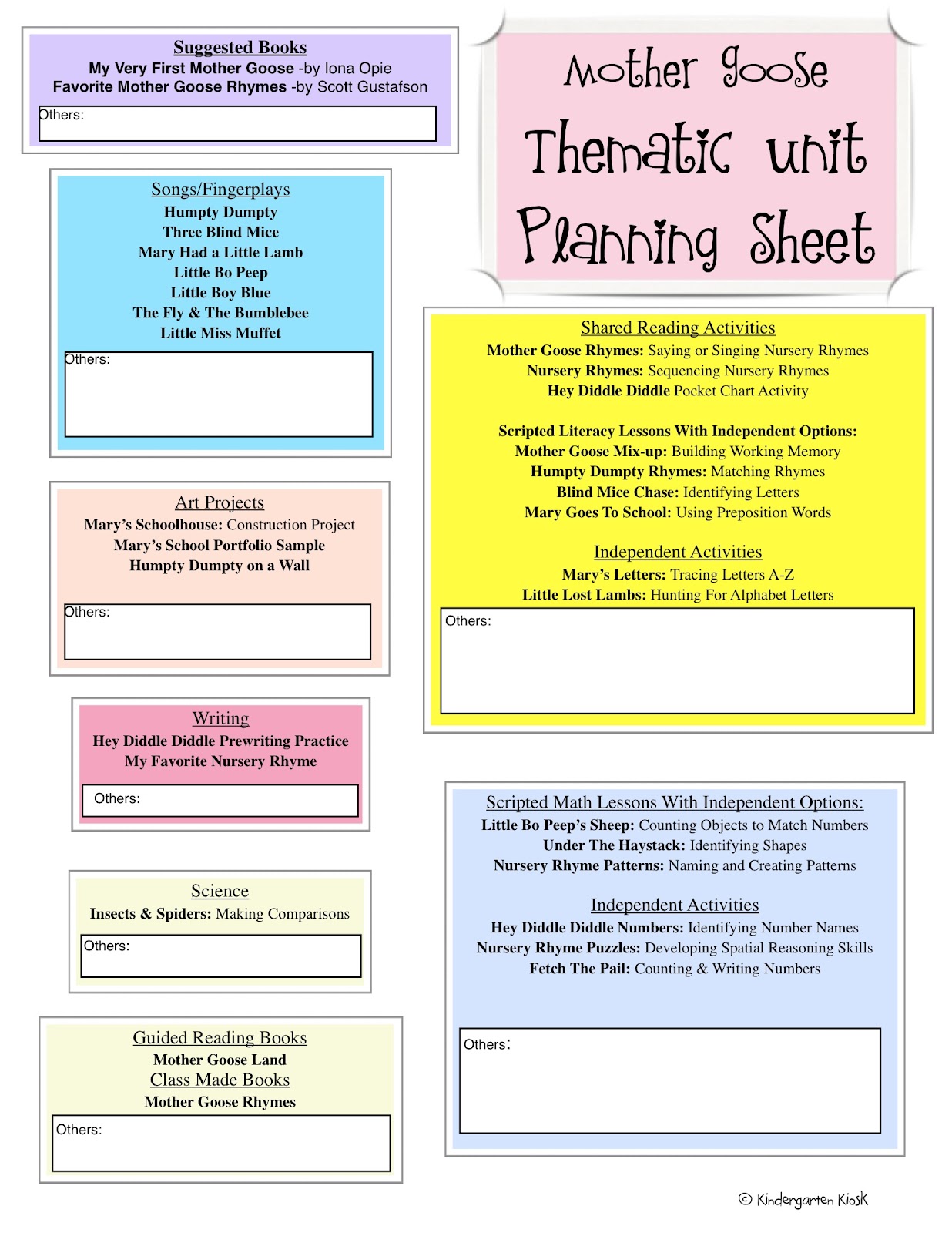 Kindergarten Kiosk: Mother Goose Nursery Rhymes: Thematic Common Core ...