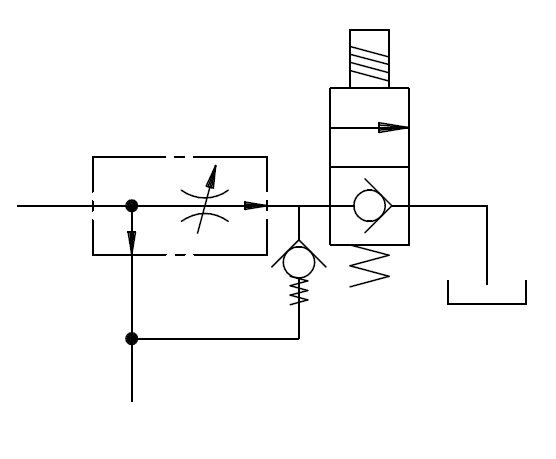 Mobile and Industrial Hydraulic Valves and Systems: Flow Regulators Part 2