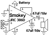Guitart: Smokey Amp