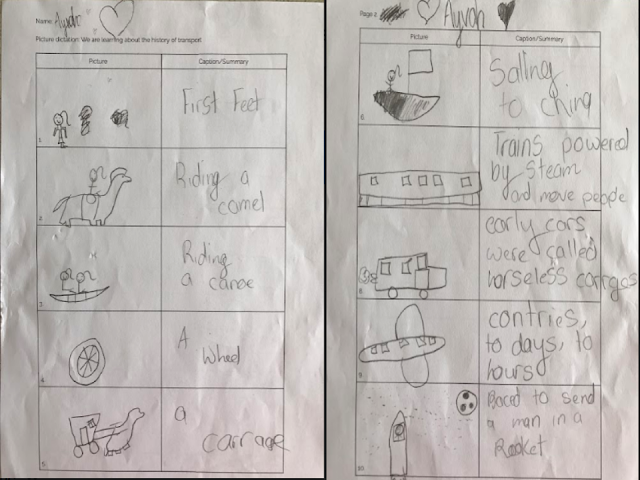 Ayvah @ Pt England School: picture dictation