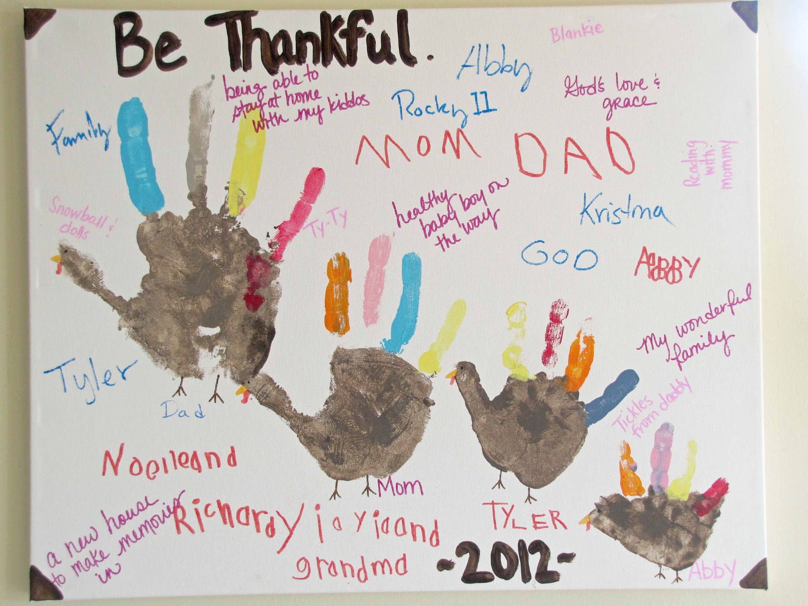 Turkey Handprint Keepsake Canvas: A Family Craft | School Time Snippets