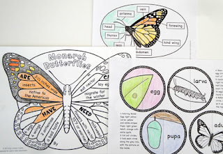 Loreen Leedy Books + More: Learning about Monarch Butterflies by ...