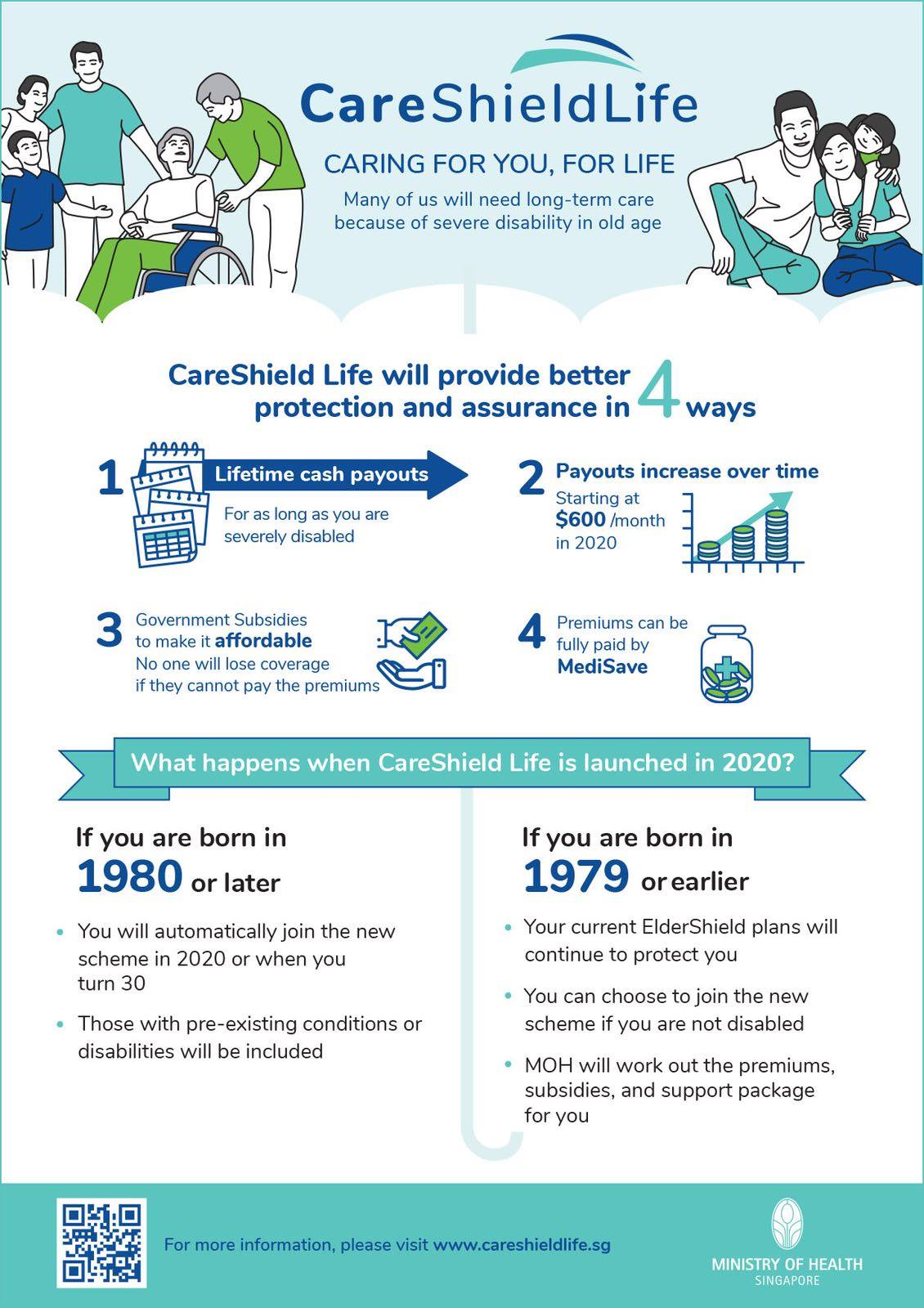 If Only Singaporeans Stopped to Think: ElderShield to be replaced by ...