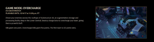 Surrender at 20: PROJECT: Hunters Event [11/22 - 12/4]