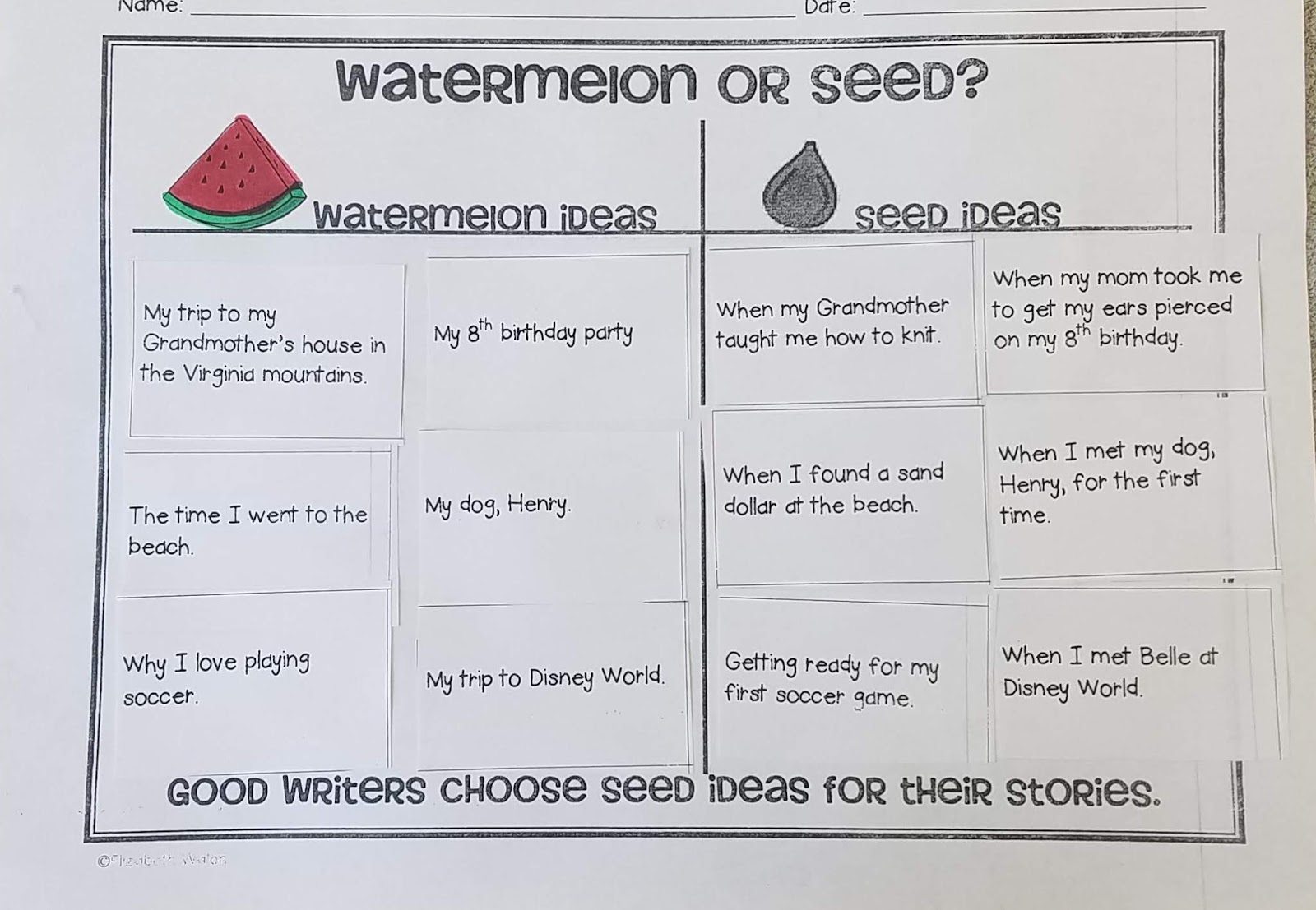 The Third Grade Learning Spot: Personal Narratives