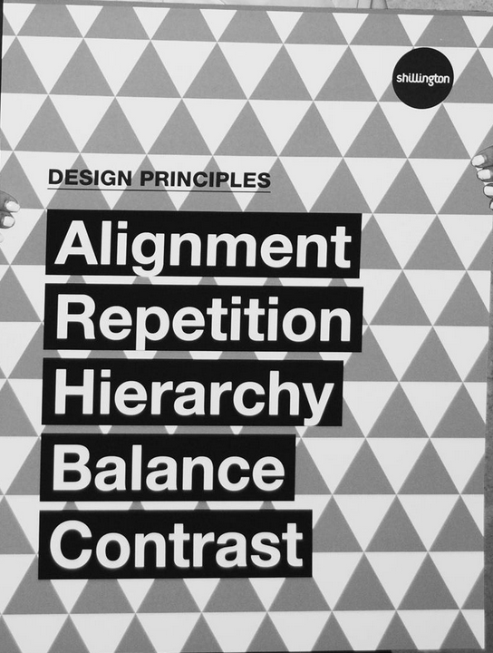 G.A Brand Design: Creating Integrated Brands | 5 Principles of Good ...