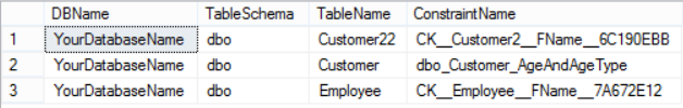 Welcome To Techbrothersit How To Get List Of All Check Constraints In Sql Server Database Sql