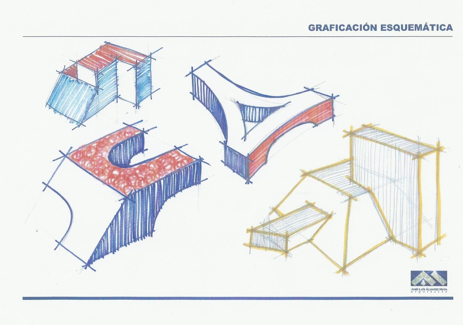 Domus educativo: Dibujo esquemático básico