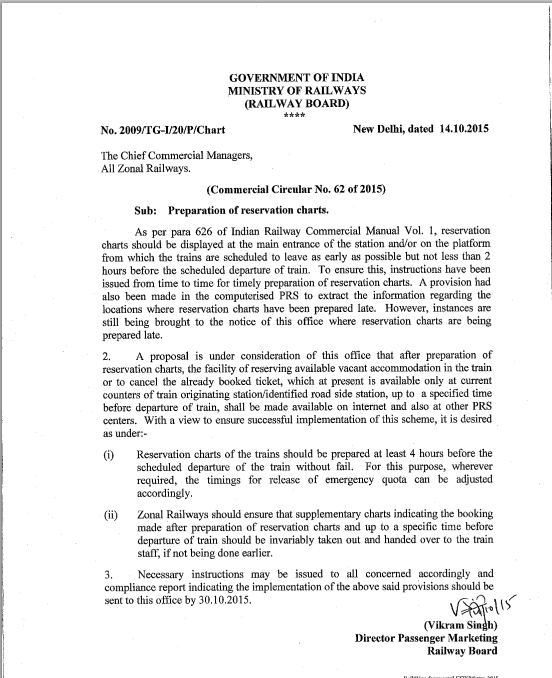 Preparation of reservation charts – Railway Board Orders - IRCTC NEWS I ...