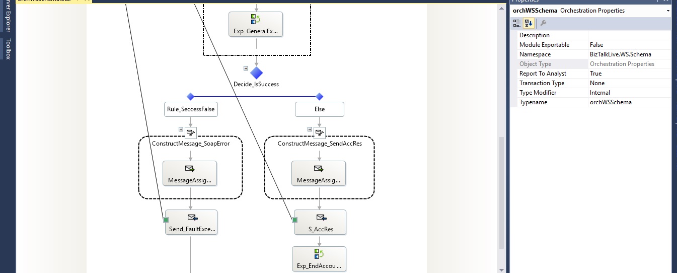Complete Biztalk Project To Host Schema As Web Service