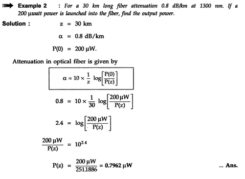 Signal Distortion in Optical Fibers Part 1: Attenuation
