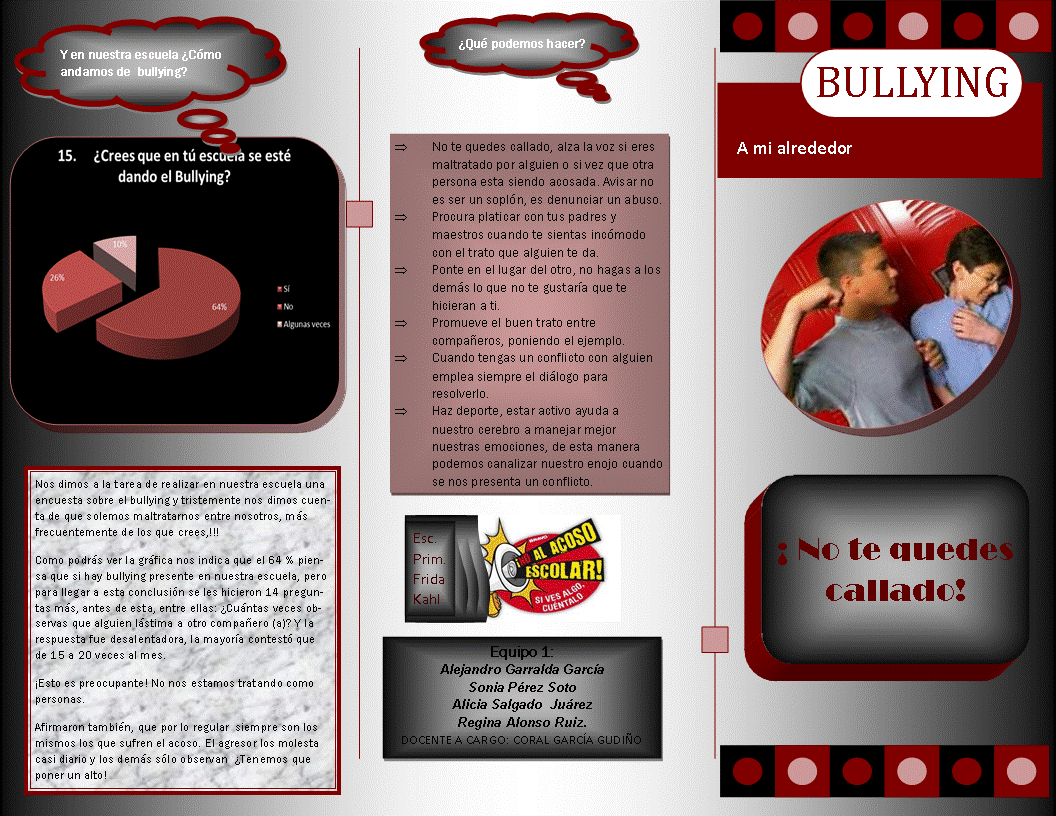Bullying a mi alrededor