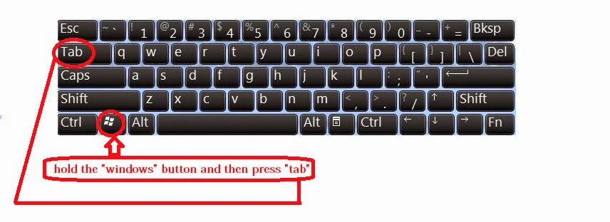 Kawasan 18 Plus: Windows 7 keyboard shortcuts